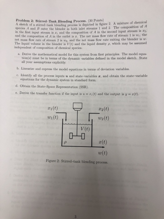 Problem 2: Stirred-Tank Blending Process. (30 Points) | Chegg.com