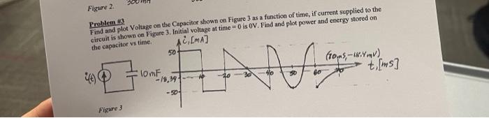 Solved Figure 2 . Problem 13 Find and plot Volage on the | Chegg.com