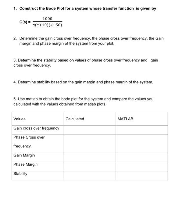 Solved 1. Construct the Bode Plot for a system whose | Chegg.com
