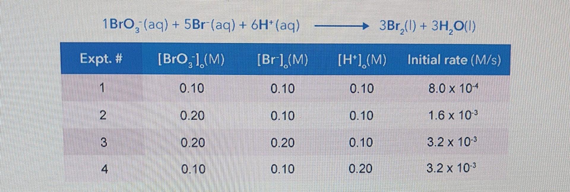 Solved 1BrO3−(aq)+5Br(aq)+6H+(aq) 3Br2(1)+3H2O(l) | Chegg.com