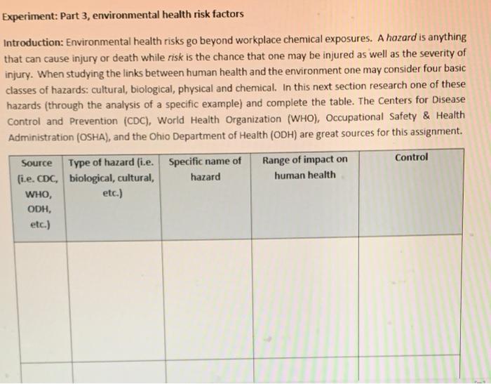 Solved Experiment: Part 3, environmental health risk factors | Chegg.com