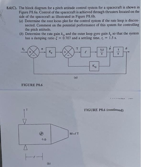 Solved 3.6(C). The block diagram for a pitch attitude | Chegg.com