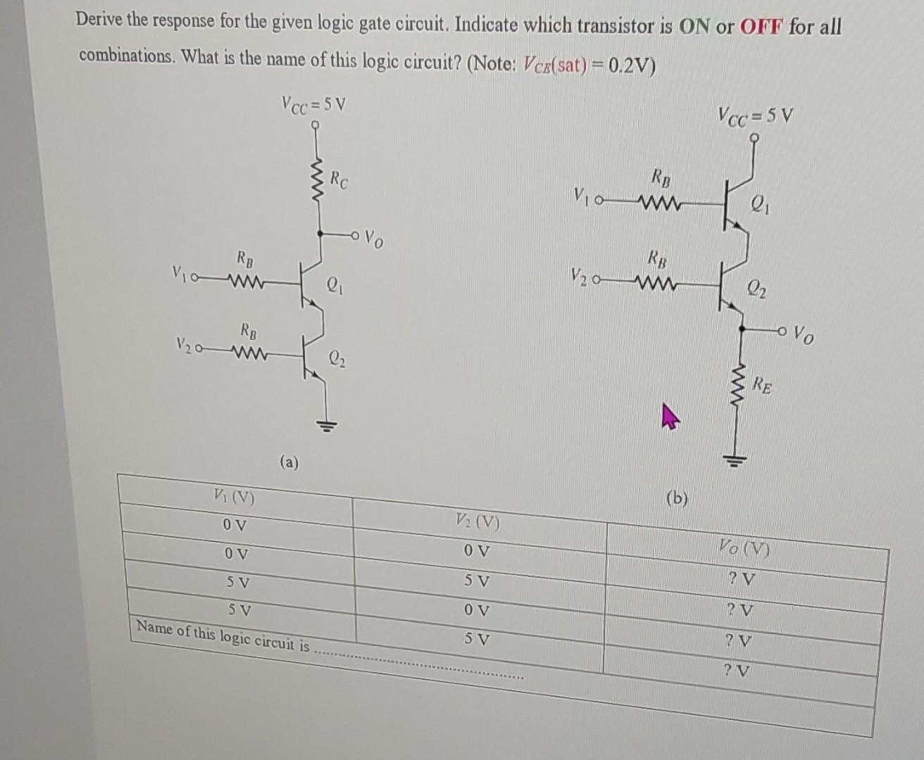 Solved Derive the response for the given logic gate circuit. | Chegg.com