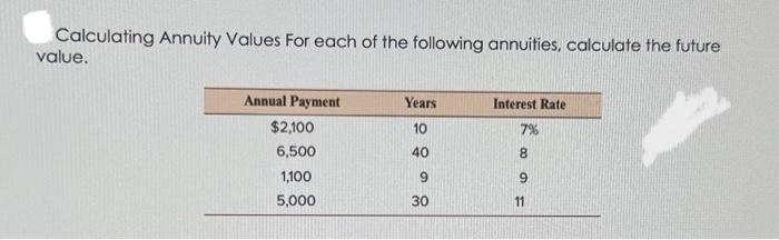 Solved Calculating Annuity Values For each of the following | Chegg.com