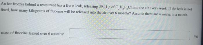 Solved Determine the molar mass of Mn(ClO4)3. molar mass: | Chegg.com