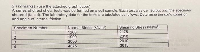 Solved 2.) (2 marks) (use the attached graph paper) A series | Chegg.com