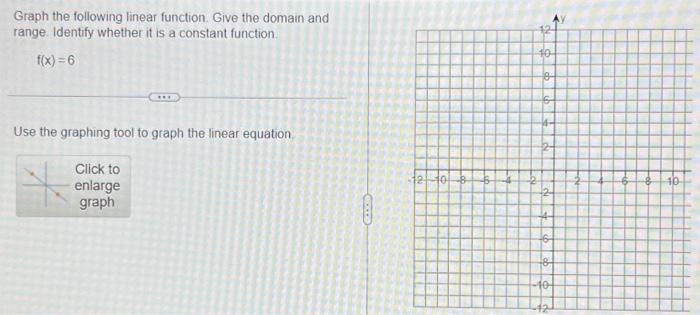 Solved Graph the following linear function. Give the domain | Chegg.com