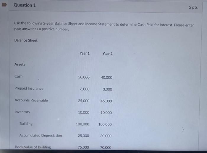 Solved Use the following 2-year Balance Sheet and Income | Chegg.com