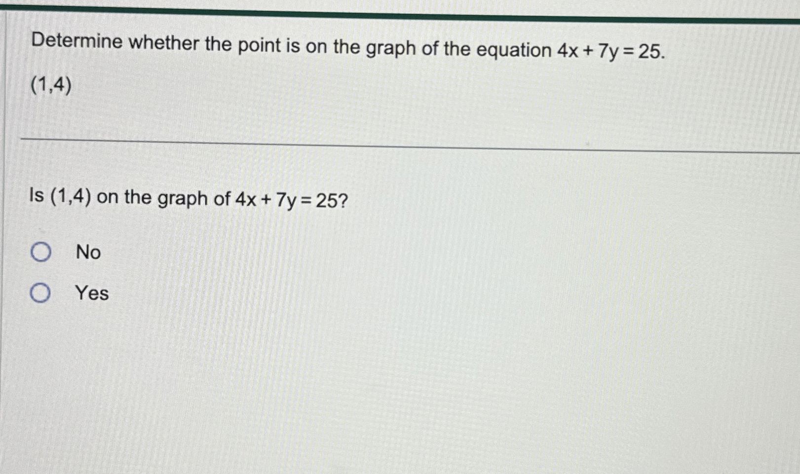 Solved Determine whether the point is on the graph of the | Chegg.com