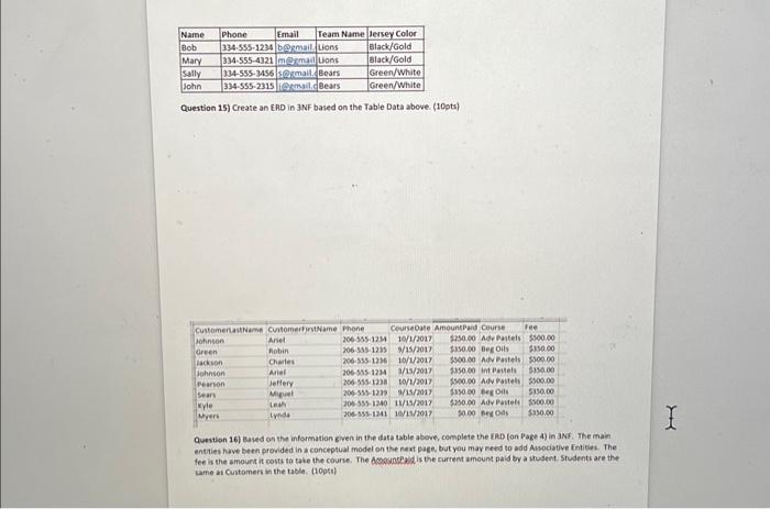Solved Question 15) Create an ERD in 3NF based on the Table | Chegg.com