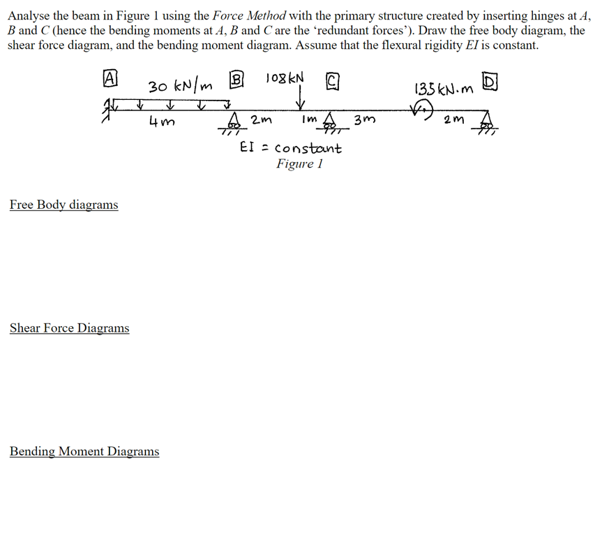 Solved please draw the free body diagram, shear force | Chegg.com