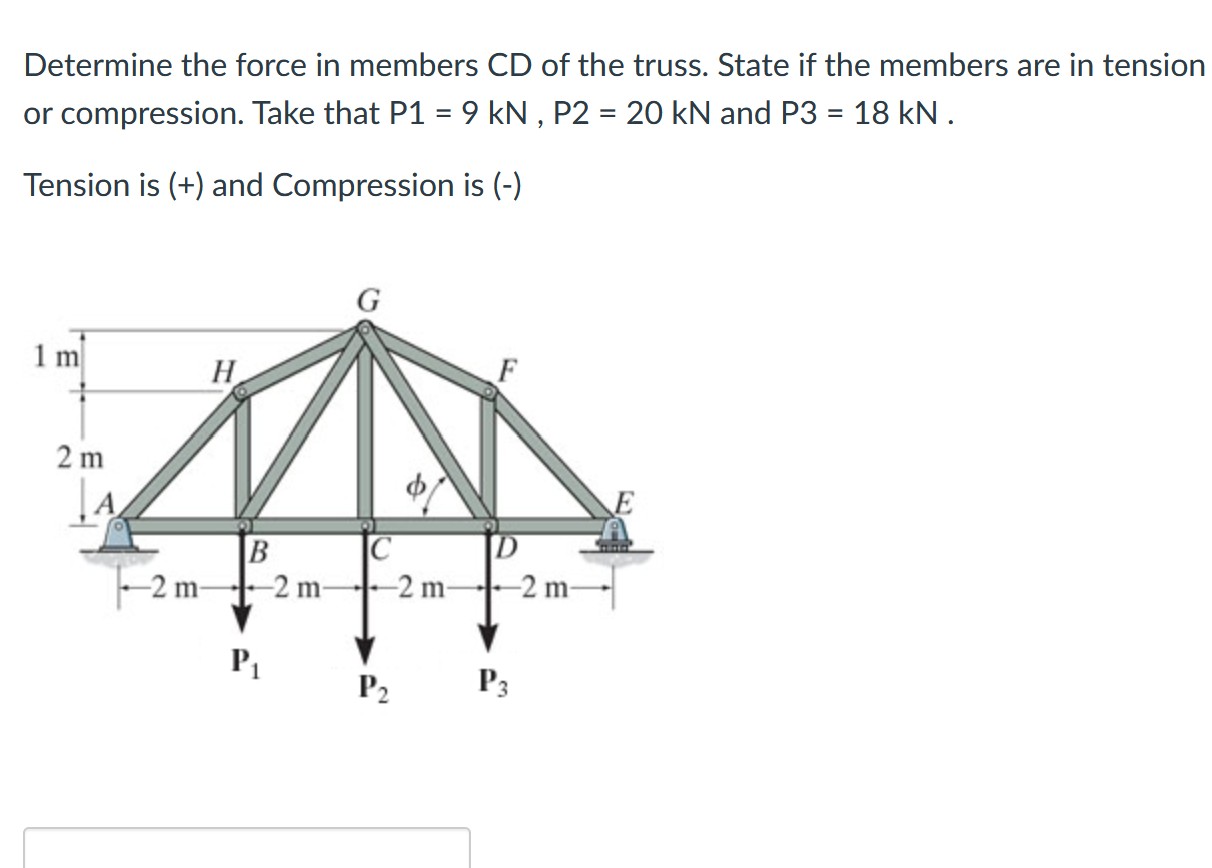 Solved Determine the force in ﻿members CD of ﻿the truss. | Chegg.com