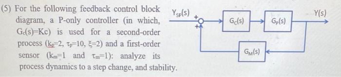 Solved (5) For the following feedback control block diagram, | Chegg.com