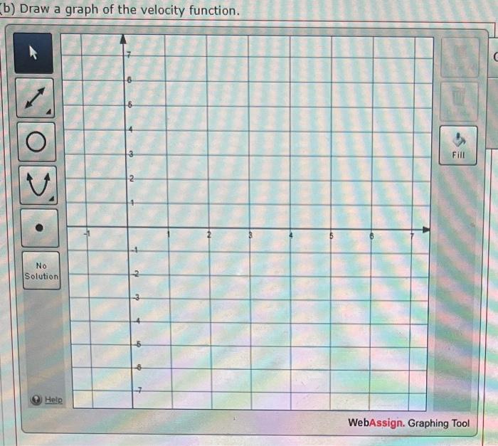 Solved (a) A particle starts by moving to the right along a | Chegg.com