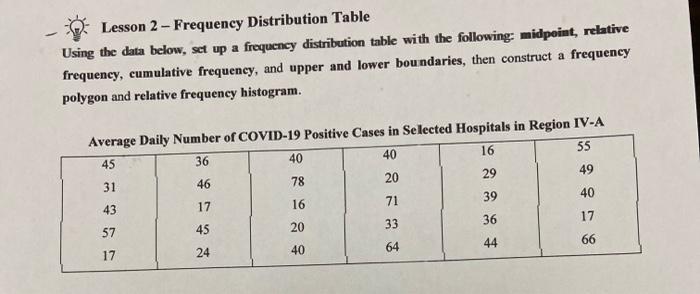 Solved Lesson 2 - Frequency Distribution Table Using the | Chegg.com