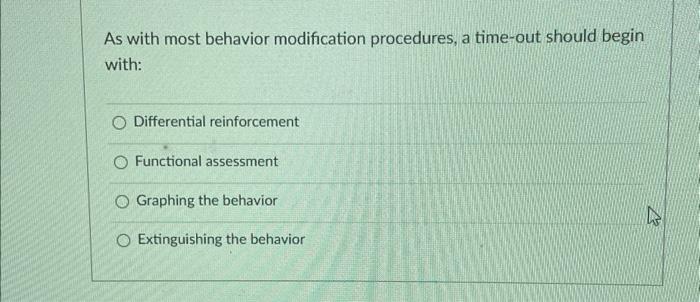 Solved As with most behavior modification procedures, a | Chegg.com