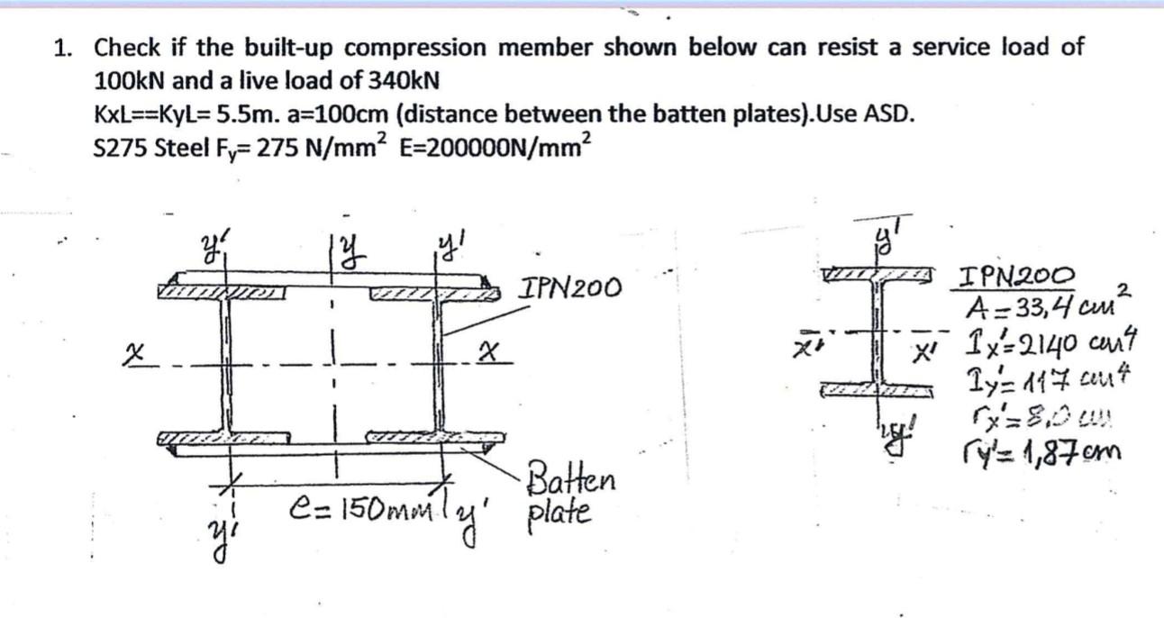 Solved Check if the built-up compression member shown below | Chegg.com