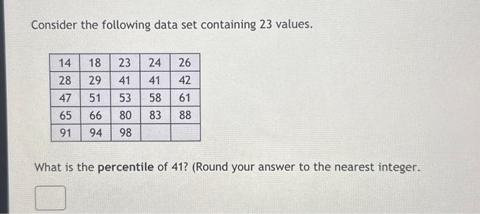 Solved Consider the following data set containing 23 values. | Chegg.com