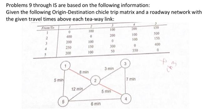 Solved Using all-or-nothing traffic assignment: 12. Aner | Chegg.com
