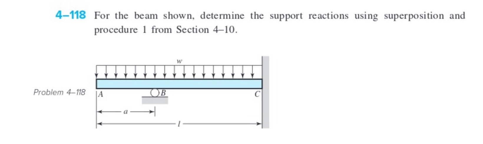 Solved For the beam shown, determine the support reactions | Chegg.com