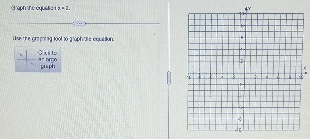 Solved Graph the equation x=2. Use the graphing tool to | Chegg.com
