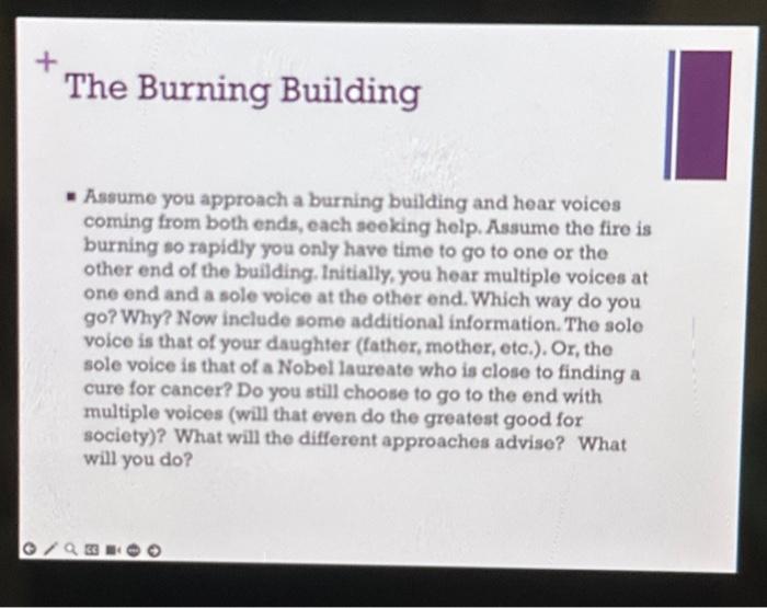 Solved The Burning Building Assume you approach a burning | Chegg.com
