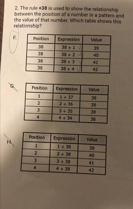 Solved 2. The rule +38 is used to show the relationship | Chegg.com