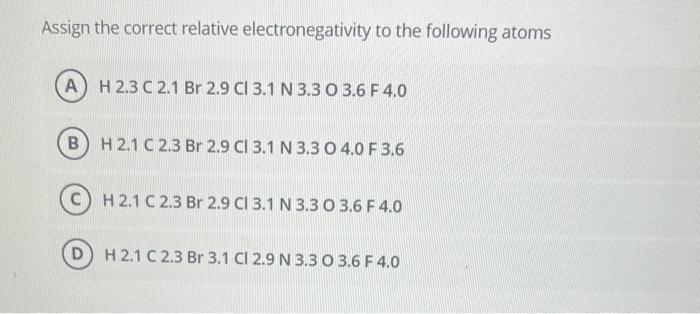 Solved Assign the correct relative electronegativity to the | Chegg.com