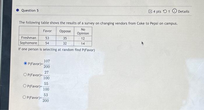 Solved Question 5 The following table shows the results of a | Chegg.com
