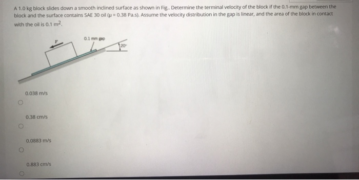Solved A 1.0 kg block slides down a smooth inclined surface | Chegg.com