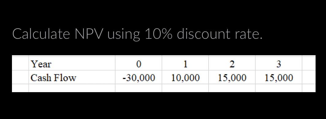 Solved Calculate NPV using 10% ﻿discount | Chegg.com