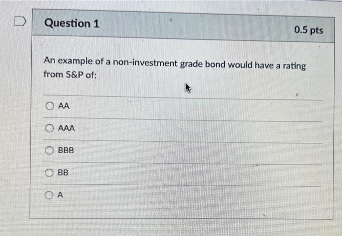 Solved An example of a non-investment grade bond would have | Chegg.com