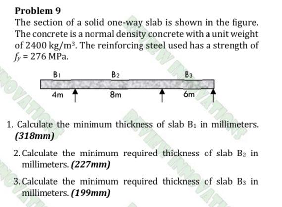 Solved Problem 9 The section of a solid one-way slab is | Chegg.com