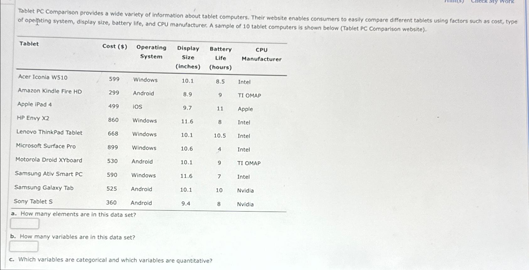Solved Tablet PC Comparison provides a wide variety of | Chegg.com