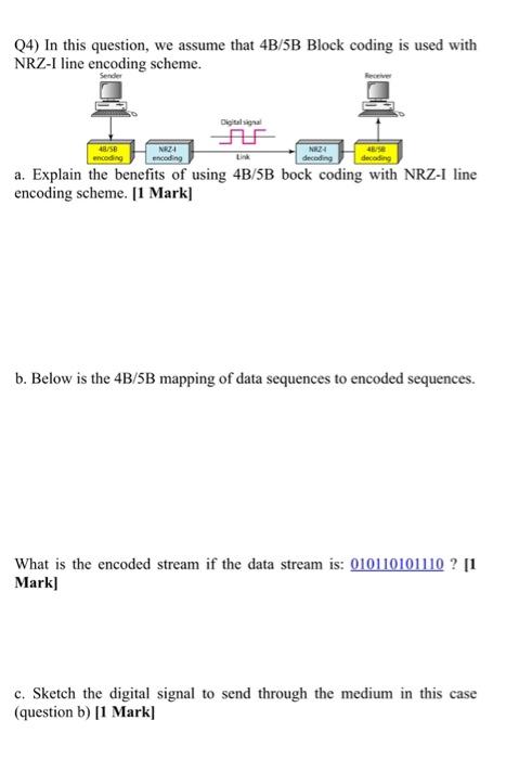 Solved Q4) In this question, we assume that 4 B/5 B Block | Chegg.com