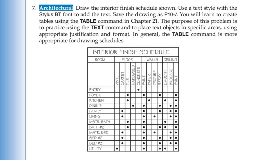 7. Architectural Draw the interior finish schedule | Chegg.com
