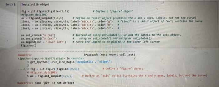 Solved Plotting the wave function - a hint of | Chegg.com