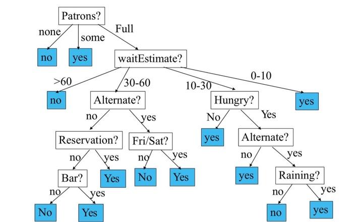 Solved I want a detailed explanation of this solved example. | Chegg.com