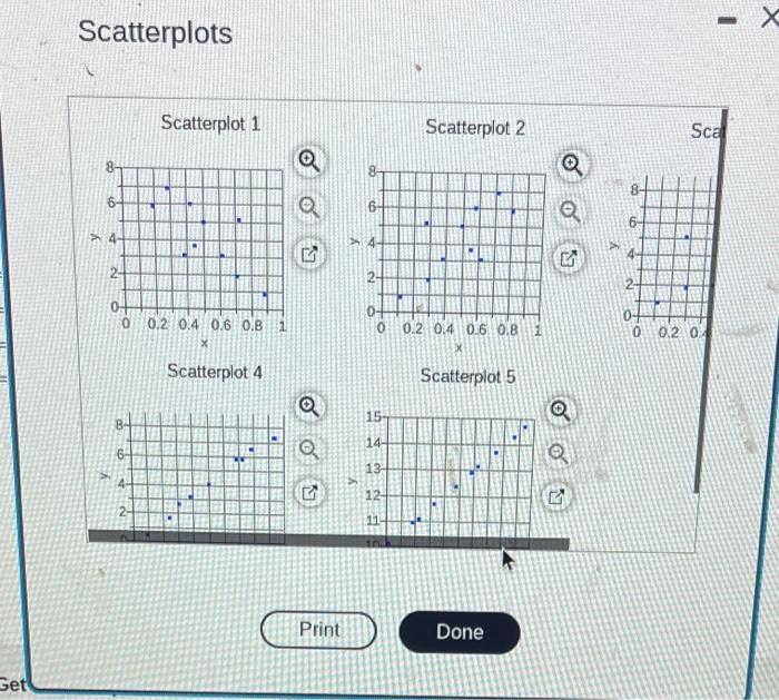 Solved Match these values of r with the accompanying | Chegg.com
