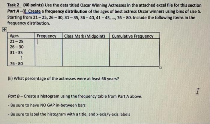 Solved Task 2 (40 points) Use the data titled Oscar Winning | Chegg.com Solved Task 2 (40 points) Use the data titled Oscar Winning | Chegg.com