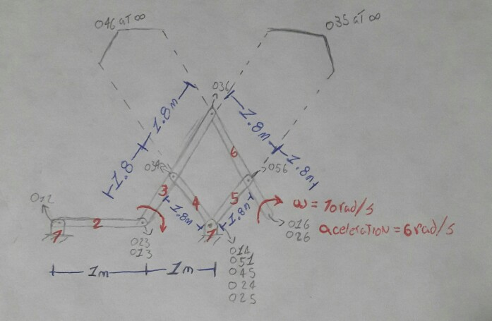 046 atoo 035 atoo +1.8+1.8m 6 zo 3r. 1.8m + tugi z WB | Chegg.com