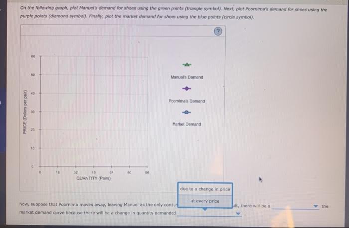 Solved Suppose that Manuel and Poornima are the only | Chegg.com