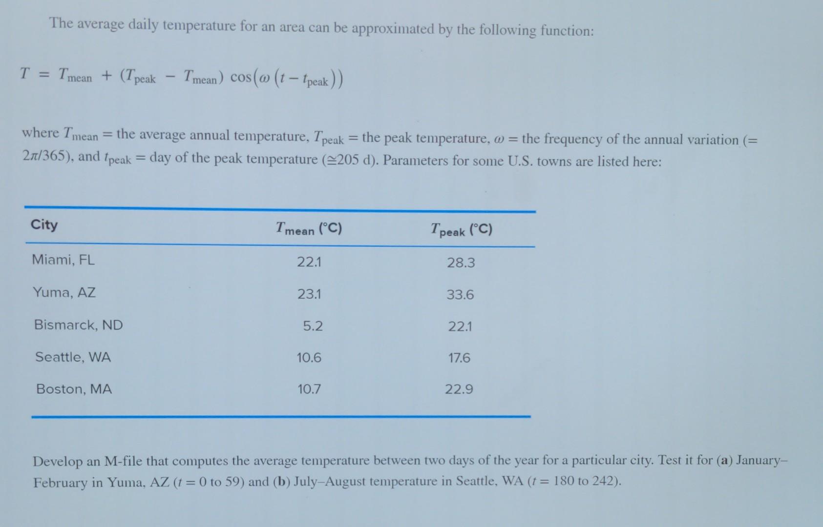Solved The average daily temperature for an area can be | Chegg.com