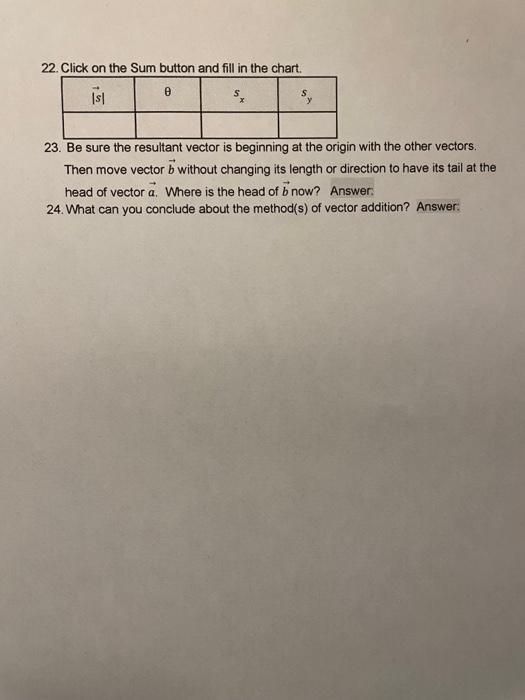 22. Click on the Sum button and fill in the chart. | Chegg.com