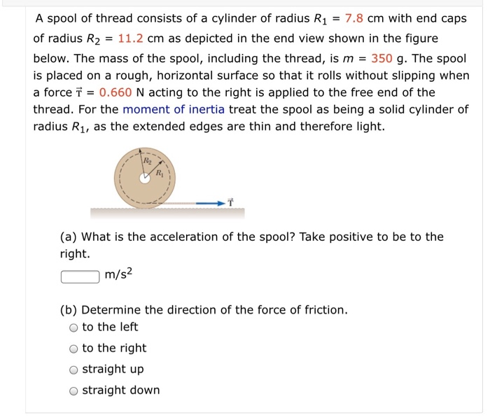 Solved A spool of thread consists of a cylinder of radius R1 | Chegg.com