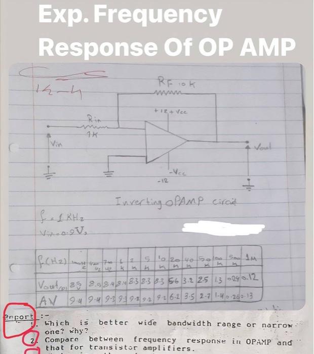 Solved Exp. Frequency Response Of OP AMP RE Rriok theh IZ | Chegg.com