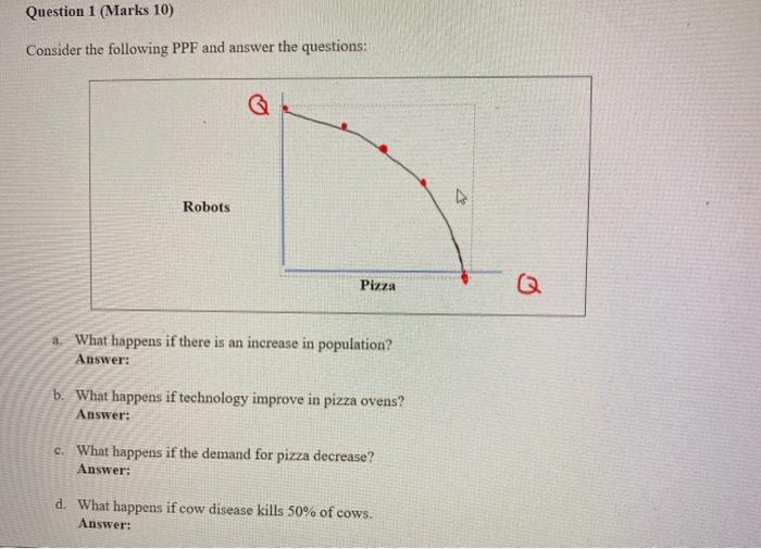Solved Question 1 (Marks 10) Consider the following PPF and | Chegg.com Solved Question 1 (Marks 10) Consider the following PPF and | Chegg.com