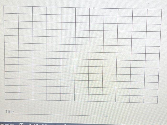 Solved Use The Following Data To Construct A Broken Line Chegg