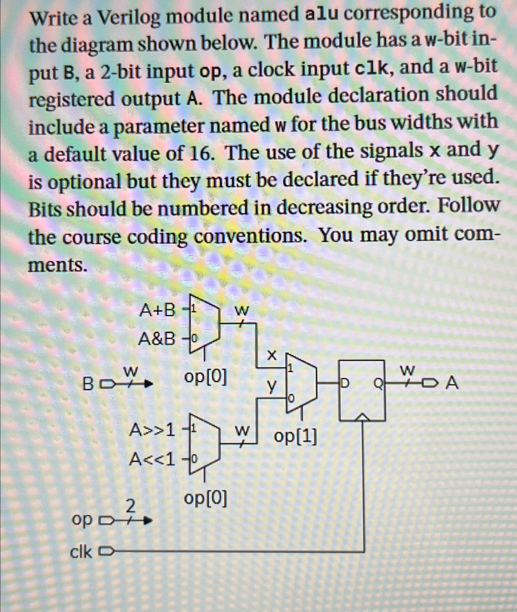 Solved Write a Verilog module named alu corresponding to the | Chegg.com