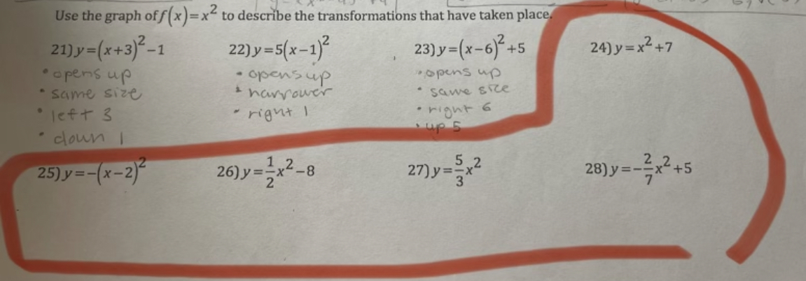 Use the graph of f(x)=x2 ﻿to describe the | Chegg.com
